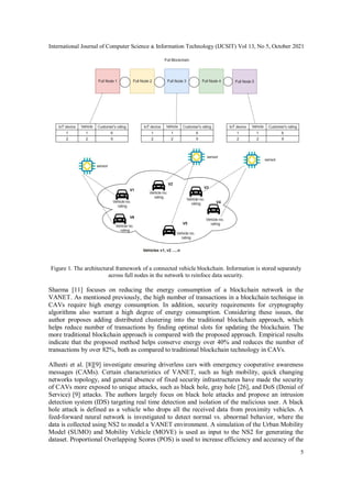 EXAMINING MODERN DATA SECURITY AND PRIVACY PROTOCOLS IN AUTONOMOUS ...