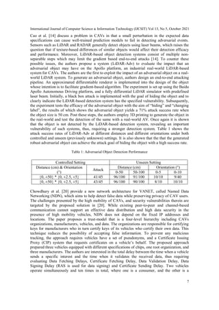 EXAMINING MODERN DATA SECURITY AND PRIVACY PROTOCOLS IN AUTONOMOUS VEHICLES | PDF