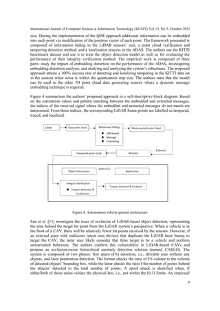 EXAMINING MODERN DATA SECURITY AND PRIVACY PROTOCOLS IN AUTONOMOUS ...