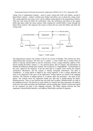 SECURE BLOCKCHAIN DECENTRALIZED VOTING FOR VERIFIED USERS | PDF
