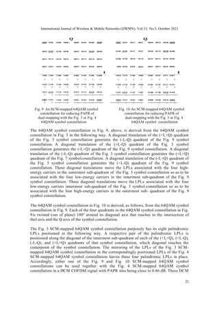 DUAL-CARRIER MODULATION OF COFDM WITH LABELING DIVERSITY TO REDUCE PAPR ...
