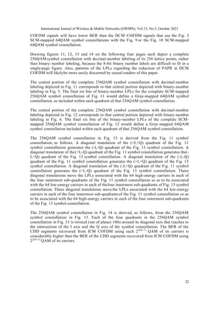 DUAL-CARRIER MODULATION OF COFDM WITH LABELING DIVERSITY TO REDUCE PAPR ...