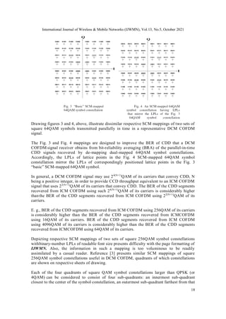 DUAL-CARRIER MODULATION OF COFDM WITH LABELING DIVERSITY TO REDUCE PAPR ...
