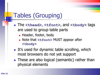 HTML Tables.ppt