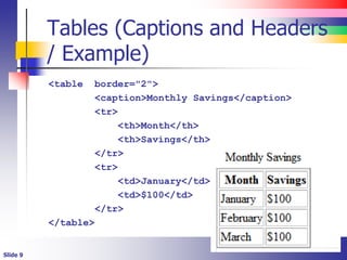 HTML Tables.ppt