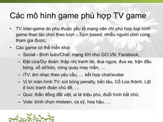 VTC Mobile TV Game interactive Controller_Duc.Vo