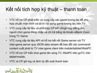 VTC Mobile TV Game interactive Controller_Duc.Vo