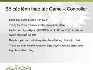 VTC Mobile TV Game interactive Controller_Duc.Vo