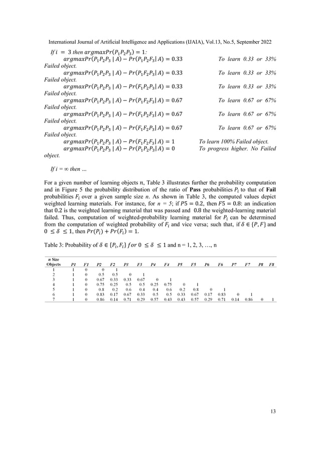 DIFFERENCE OF PROBABILITY AND INFORMATION ENTROPY FOR SKILLS CLASSIFICATION AND PREDICTION IN ...