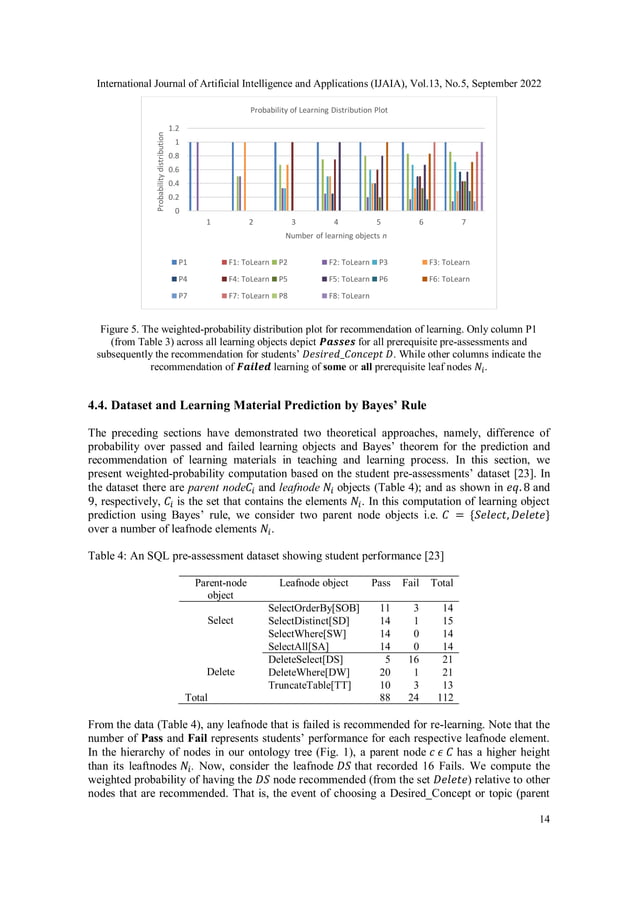 DIFFERENCE OF PROBABILITY AND INFORMATION ENTROPY FOR SKILLS CLASSIFICATION AND PREDICTION IN ...