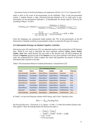 DIFFERENCE OF PROBABILITY AND INFORMATION ENTROPY FOR SKILLS CLASSIFICATION AND PREDICTION IN ...