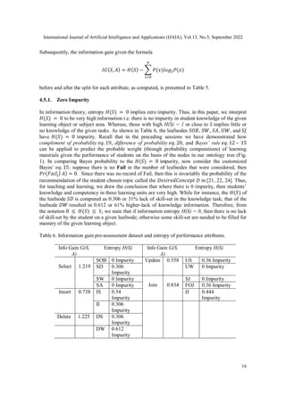 DIFFERENCE OF PROBABILITY AND INFORMATION ENTROPY FOR SKILLS CLASSIFICATION AND PREDICTION IN ...