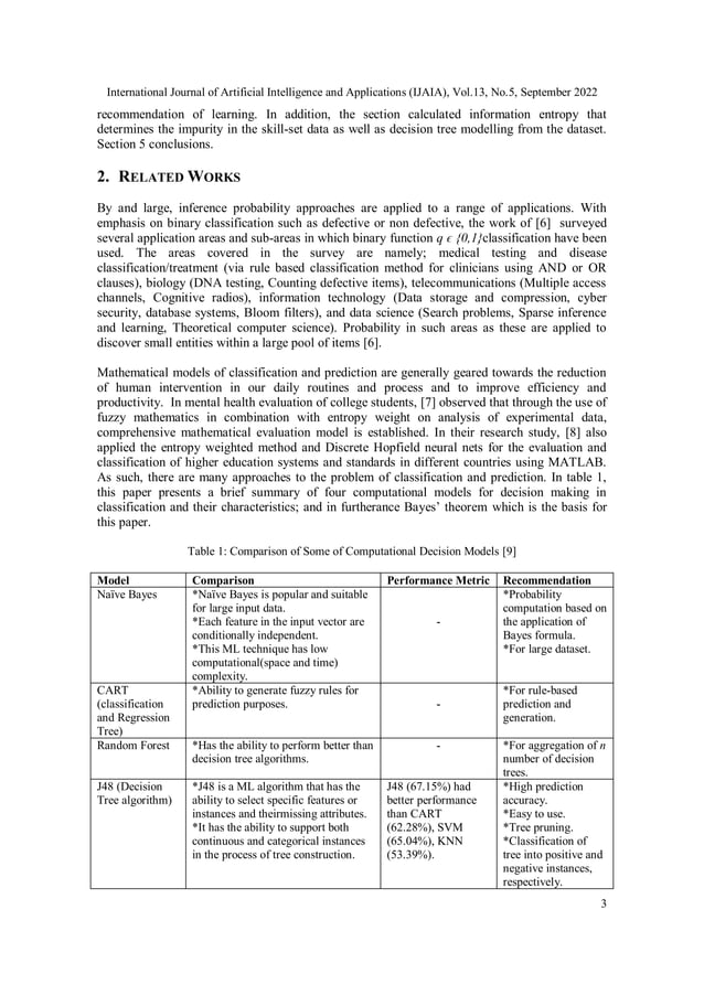 DIFFERENCE OF PROBABILITY AND INFORMATION ENTROPY FOR SKILLS CLASSIFICATION AND PREDICTION IN ...