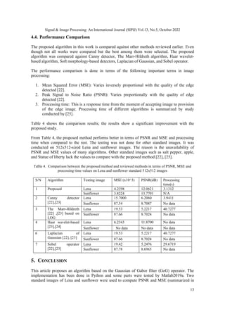 IMPROVED EDGE DETECTION USING VARIABLE THRESHOLDING TECHNIQUE AND CONVOLUTION OF GABOR WITH ...
