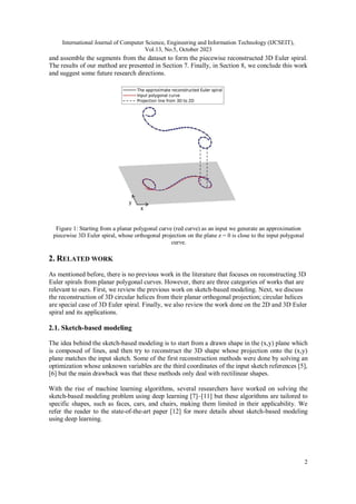 PIECEWISE RECONSTRUCTION OF 3D EULER SPIRALS FROM PLANAR POLYGONAL ...