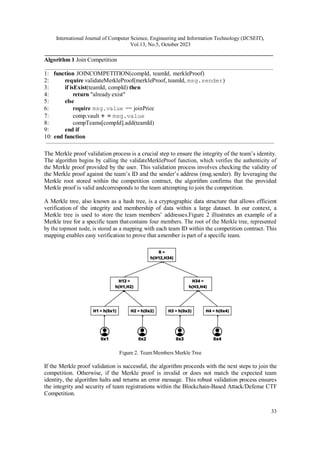 BLOCK-AD: BLOCKCHAIN ATTACK-DEFENSE CTF COMPETITION FOR NEXT-WEB3 ...