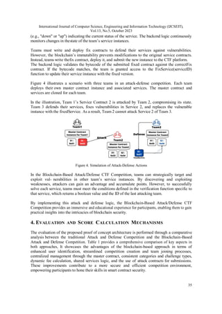 BLOCK-AD: BLOCKCHAIN ATTACK-DEFENSE CTF COMPETITION FOR NEXT-WEB3 SECURITY | PDF