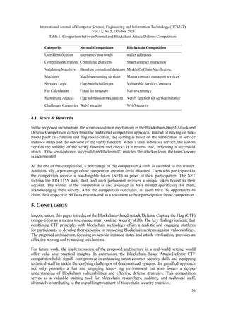 BLOCK-AD: BLOCKCHAIN ATTACK-DEFENSE CTF COMPETITION FOR NEXT-WEB3 SECURITY | PDF