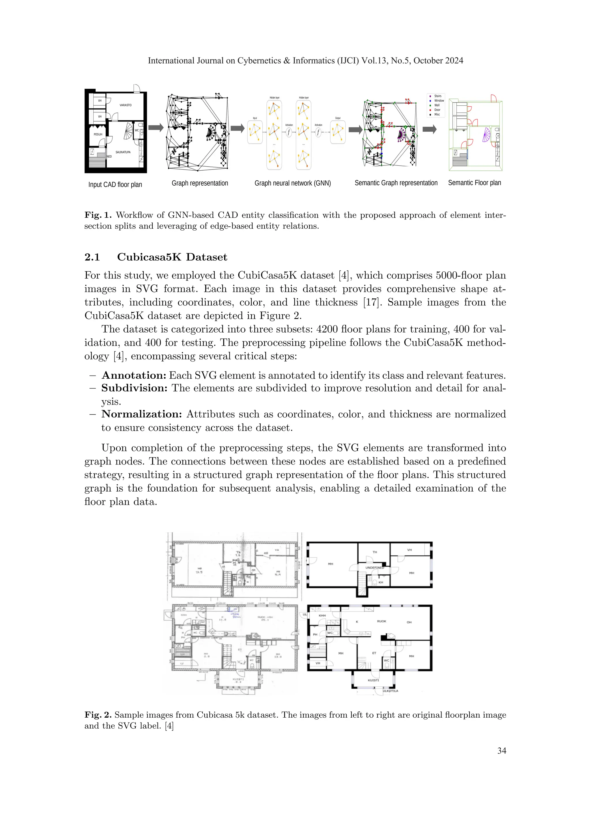Multi-classification of Cad Entities: Leveraging the Entity-as-Node Approach with Graph Neural ...