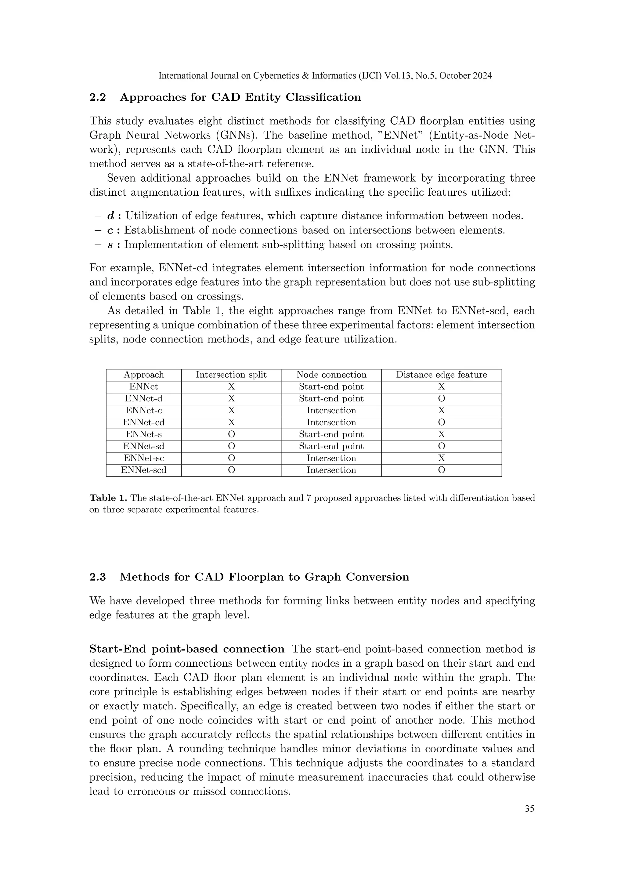 Multi-classification of Cad Entities: Leveraging the Entity-as-Node Approach with Graph Neural ...