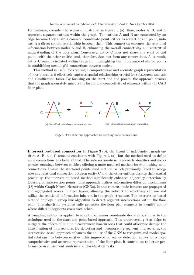 Multi-classification of Cad Entities: Leveraging the Entity-as-Node ...