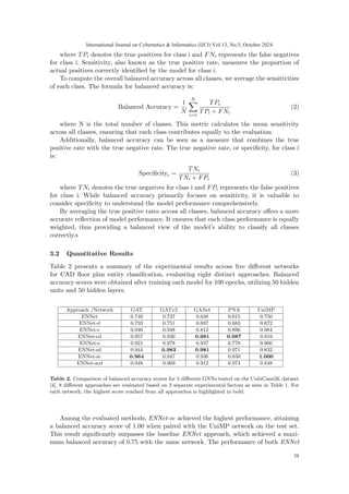Multi-classification of Cad Entities: Leveraging the Entity-as-Node ...
