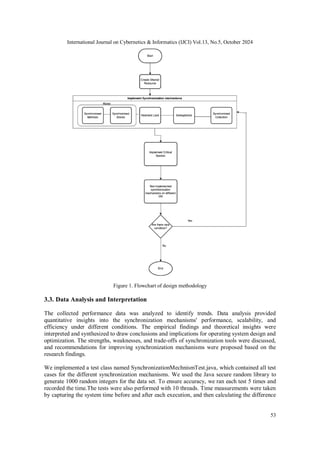 Analysis of Synchronization Mechanisms in Operating Systems | PDF