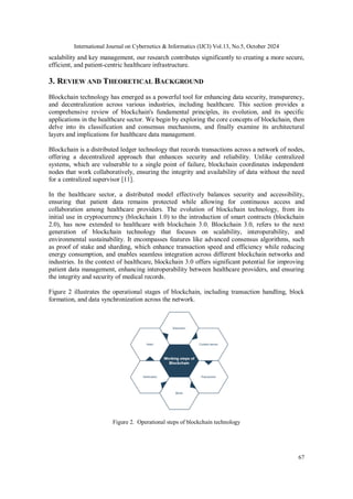 Block Medcare: Advancing Healthcare Through Blockchain Integration | PDF