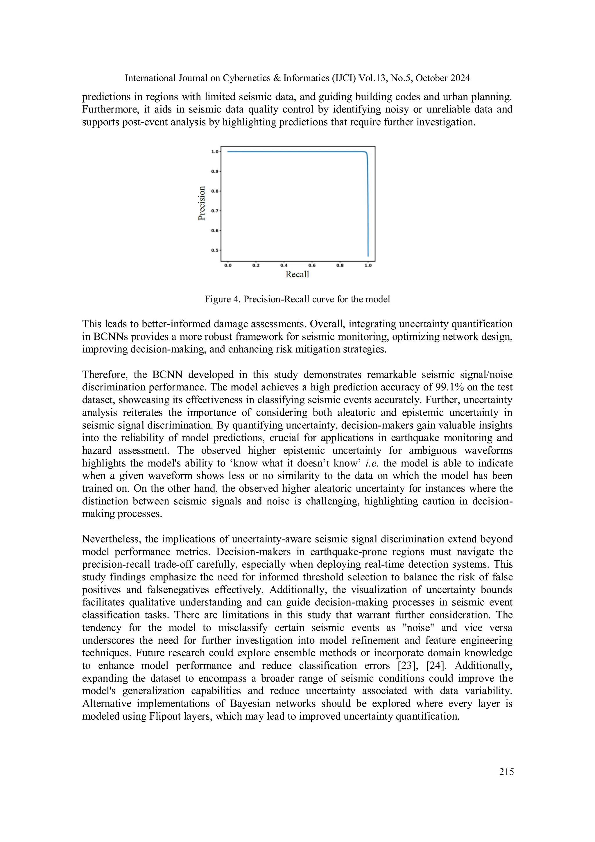 Uncertainty-Aware Seismic Signal Discrimination using Bayesian Convolutional Neural Networks | PDF