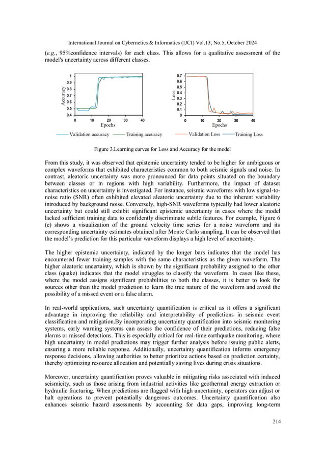 Uncertainty-Aware Seismic Signal Discrimination using Bayesian Convolutional Neural Networks | PDF