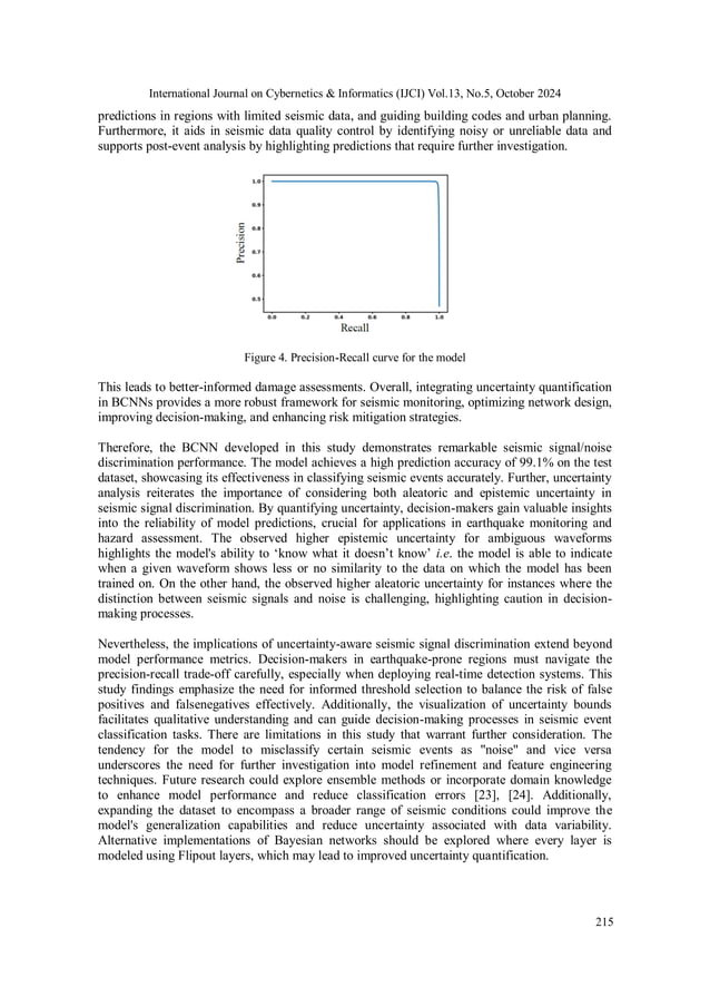 Uncertainty-Aware Seismic Signal Discrimination using Bayesian Convolutional Neural Networks | PDF