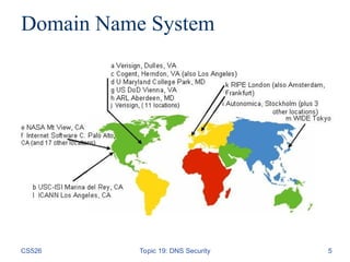 13_526_topic19xfhgjfhsfgdhfjhfbvbdfs.ppt