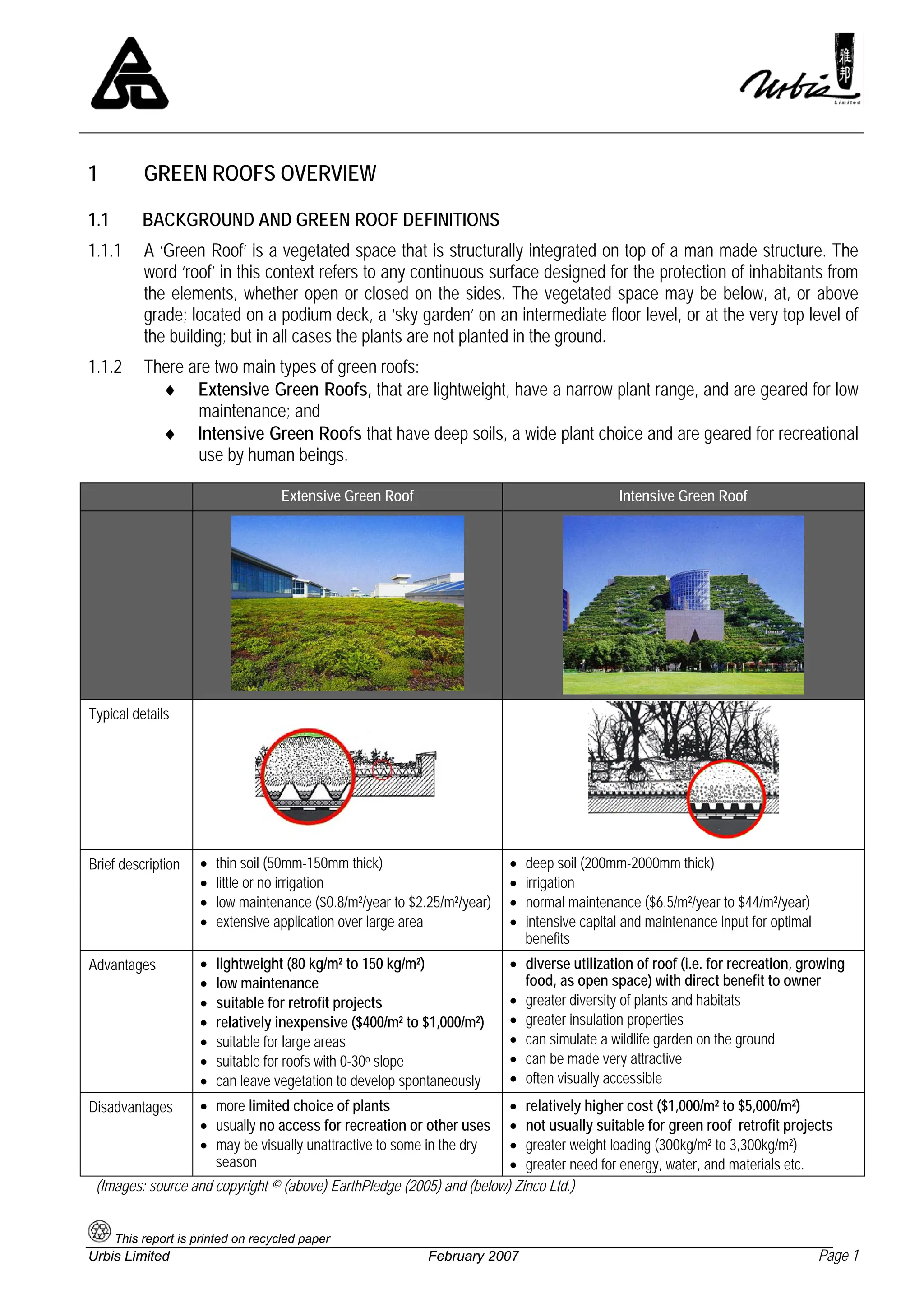 Green roof one of the passive design technique | PDF