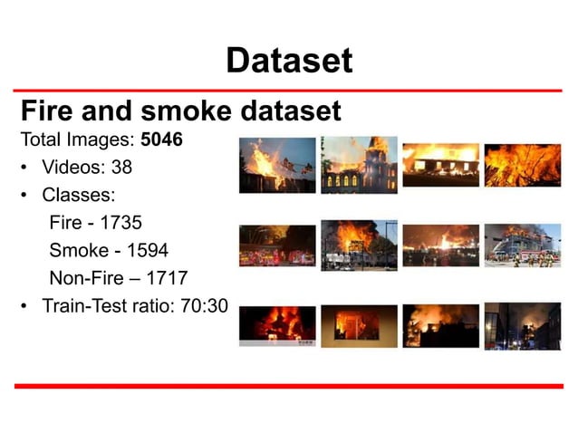Fire smoke detection using Convolutional | PPT