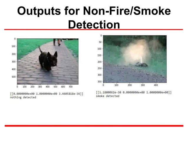 Fire Smoke Detection Using Convolutional Ppt