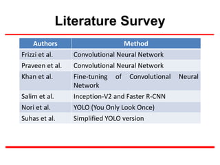 Fire smoke detection using Convolutional | PPT