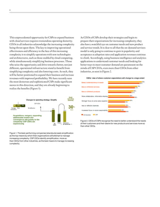 Becoming a cloud service provider | PDF