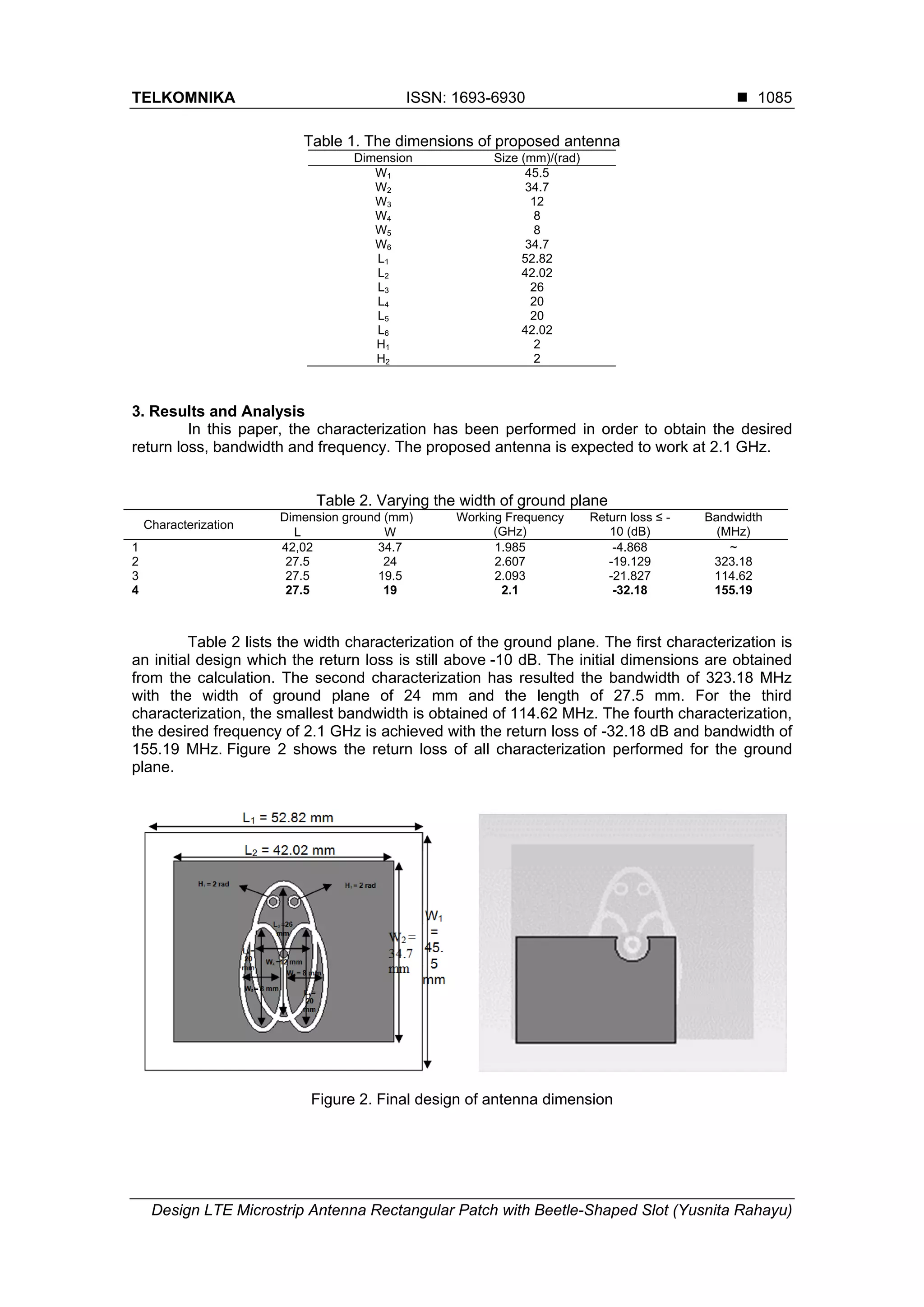Design LTE Microstrip Antenna Rectangular Patch with Beetle-Shaped Slot ...