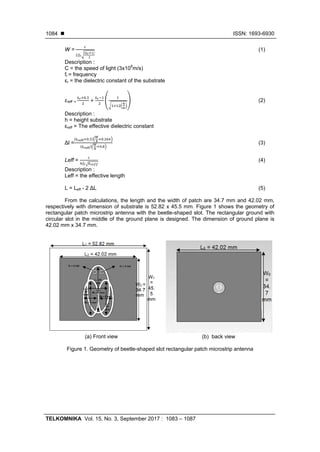Design LTE Microstrip Antenna Rectangular Patch with Beetle-Shaped Slot ...