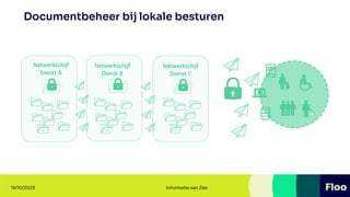 Impact op documentbeheer bij lokale besturen_ kennisdeling DMS in SharePoint Online met project ...