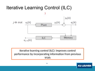 Robust Multi-objective Iterative Learning Control 13553323.ppt