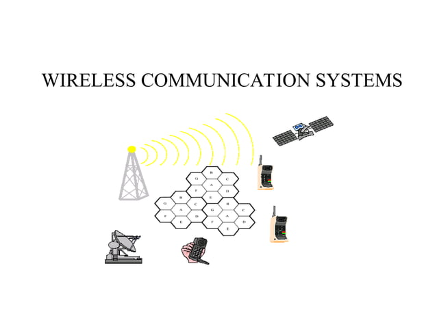 Chapter 13 Computer Networks Fundamentals Ppt