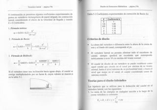 diseno de estructuras hidraulicas | PDF
