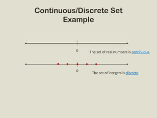 Discrete mATHEMATICS AND cOMPUTER SCIENCE | PPT