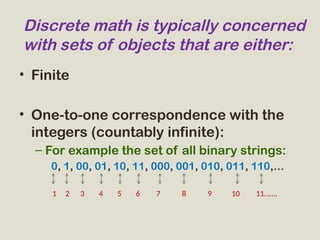 Discrete mATHEMATICS AND cOMPUTER SCIENCE | PPT