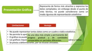 Tabulación y presentación de datos | PPT