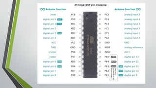 Arduino adalah pengendali mikro single-board yang bersifat open-source.ppt
