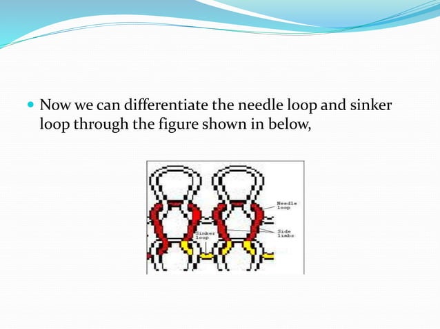 Needle Loop & Sinker Loop | PPTX | Needlework | Arts and Crafts