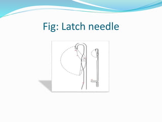 Needle Loop & Sinker Loop | PPTX