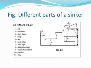 Needle Loop & Sinker Loop | PPT
